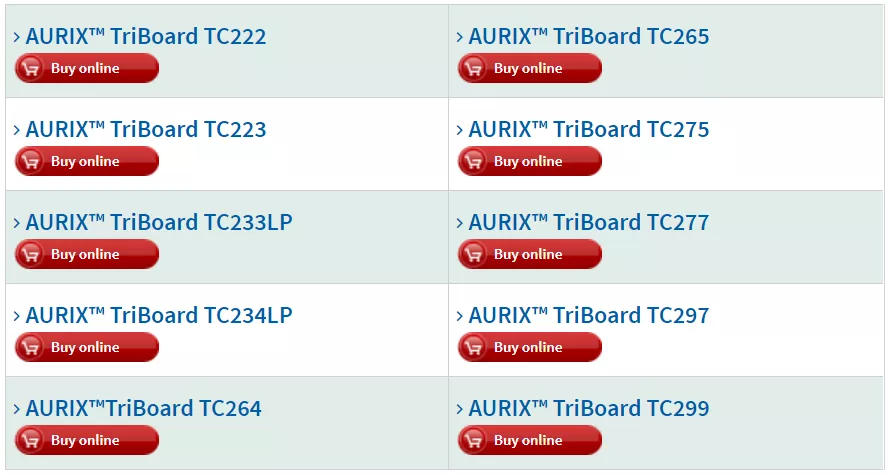 AURIX™ TC3xx MCAL中Link文件解析以及代码变量定位方法详解 - 知乎