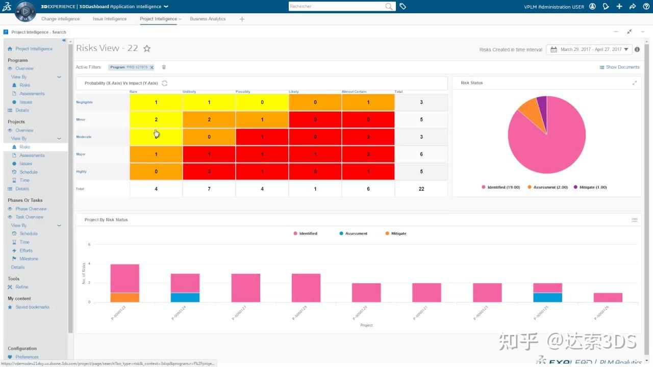 EXALEAD NETVIBES 数据智能控制盘 | 达索系统® - 知乎