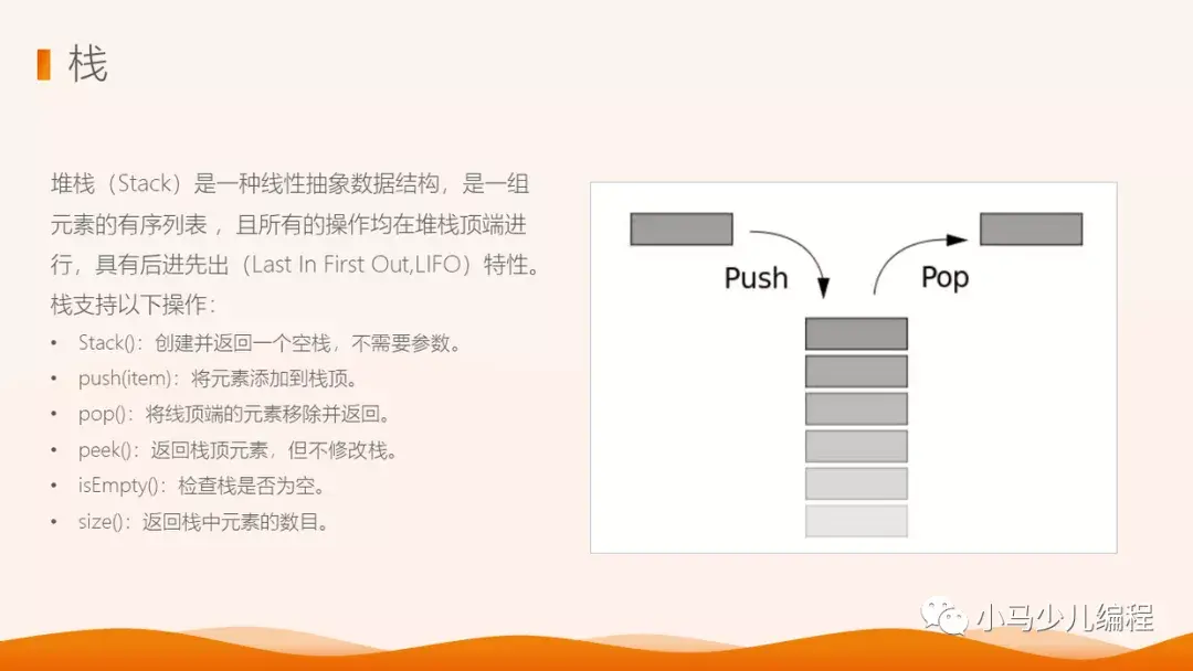 NCT青少年编程能力等级测试 Python四级复习教程 - 知乎