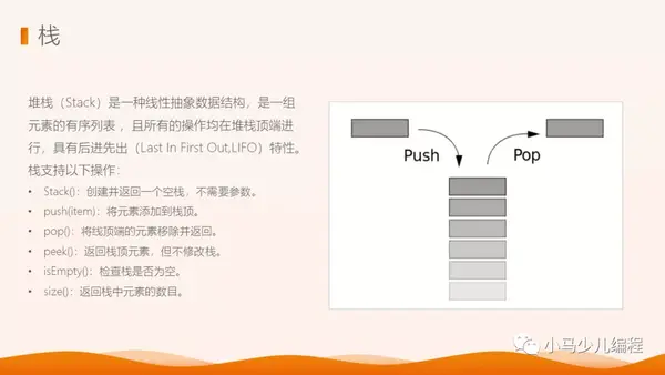NCT青少年编程能力等级测试 Python四级复习教程 - 知乎