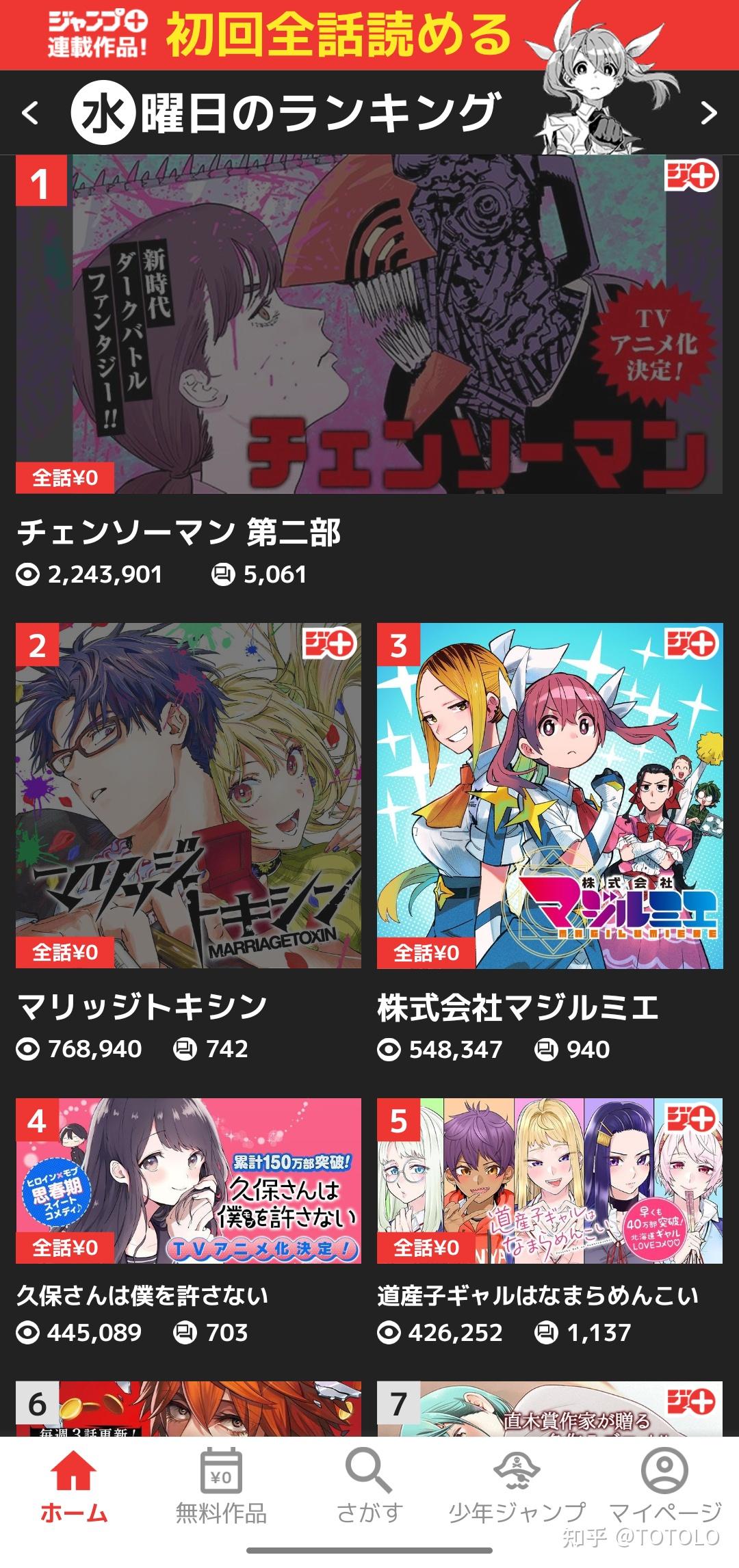 带你了解jump+的作品运营 - 知乎