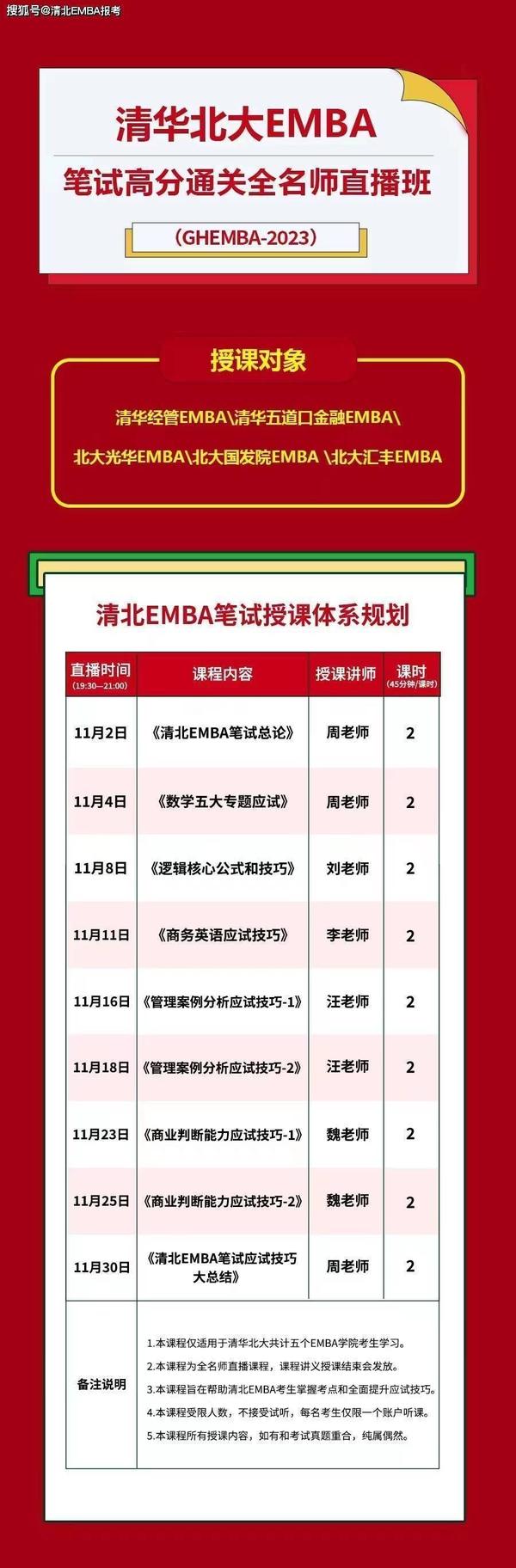 北大清华EMBA笔试直播课程高分通关（倒计时：6天） - 知乎