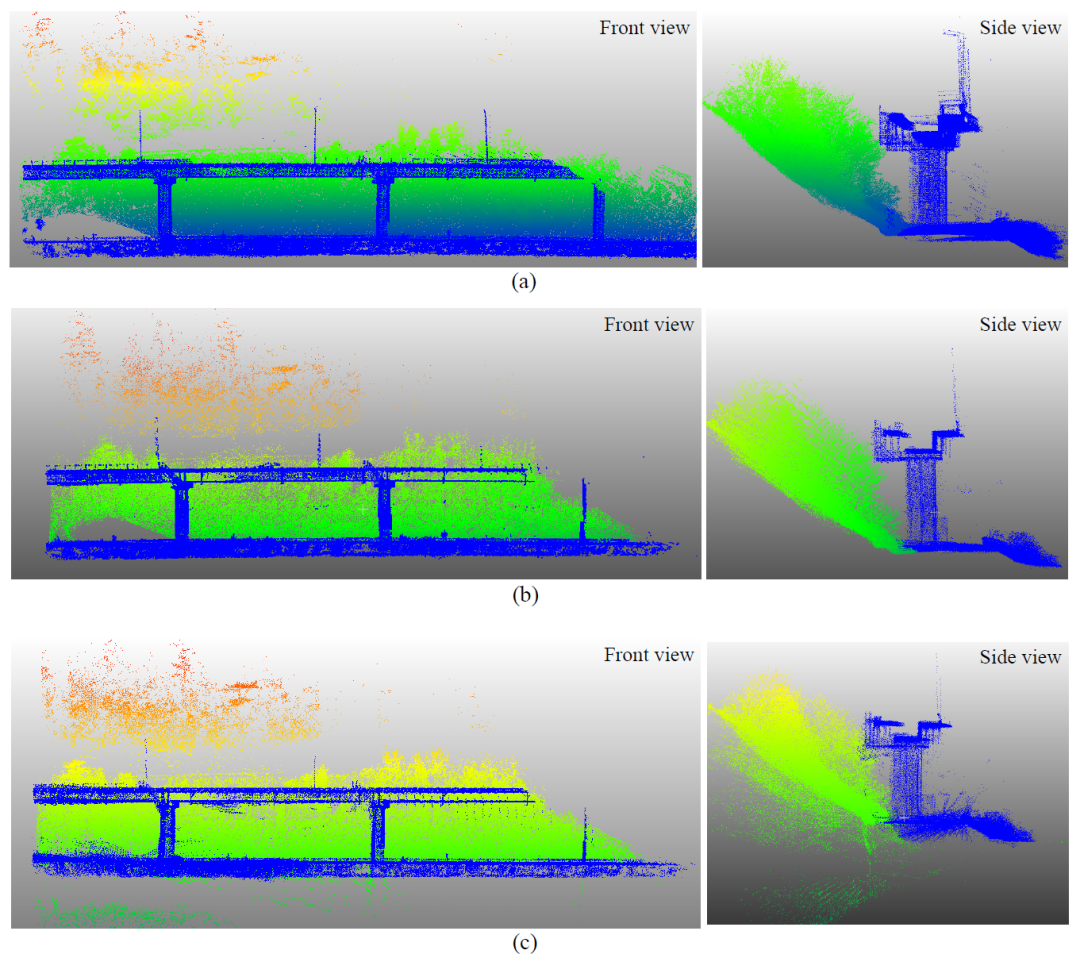 基于HG-SLAM的无人机桥梁检测：基于分层图的SLAM - 知乎