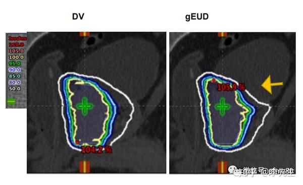学习gEUD，用好gEUD（第二篇）。 - 知乎