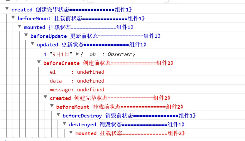 Vue中eventbus被多次触发 知乎