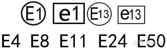 欧盟汽车与汽车零部件认证E-mark认证 - 知乎