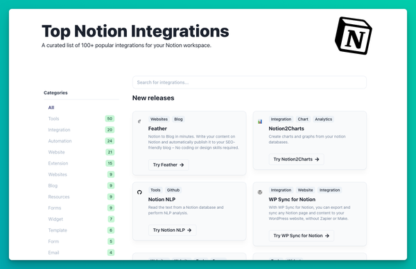 Notion 使用教程：Notion 第三方工具、资源、应用聚合盘点 - 知乎