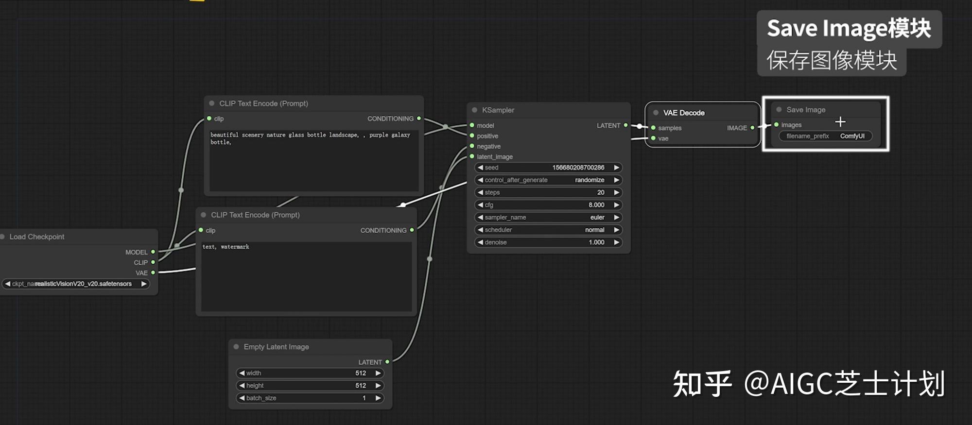 ComfyUI上使用SDXL1.0官方工作流实操使用 零基础讲解节点式生成的Ai绘画工具comfyui，节点模块讲解 - 知乎
