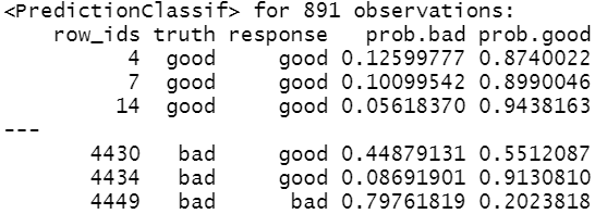 【R机器学习】mlr3verse vs tidymodels - 知乎