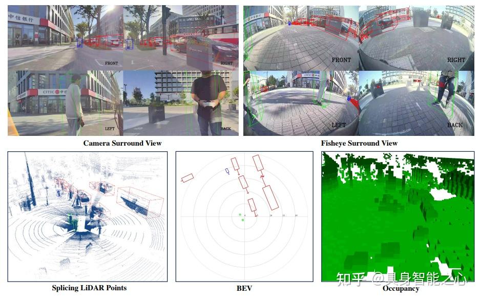 CVPR 2025 | RoboSense：非结构化环境中的机器人感知与导航大规模数据集和基准测试 - 知乎