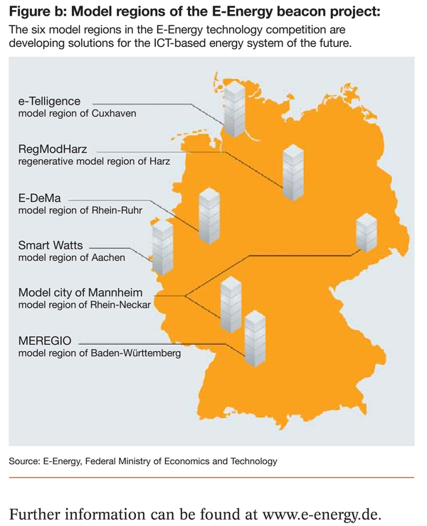 德国能源转型（Energiewende）简介 - 知乎