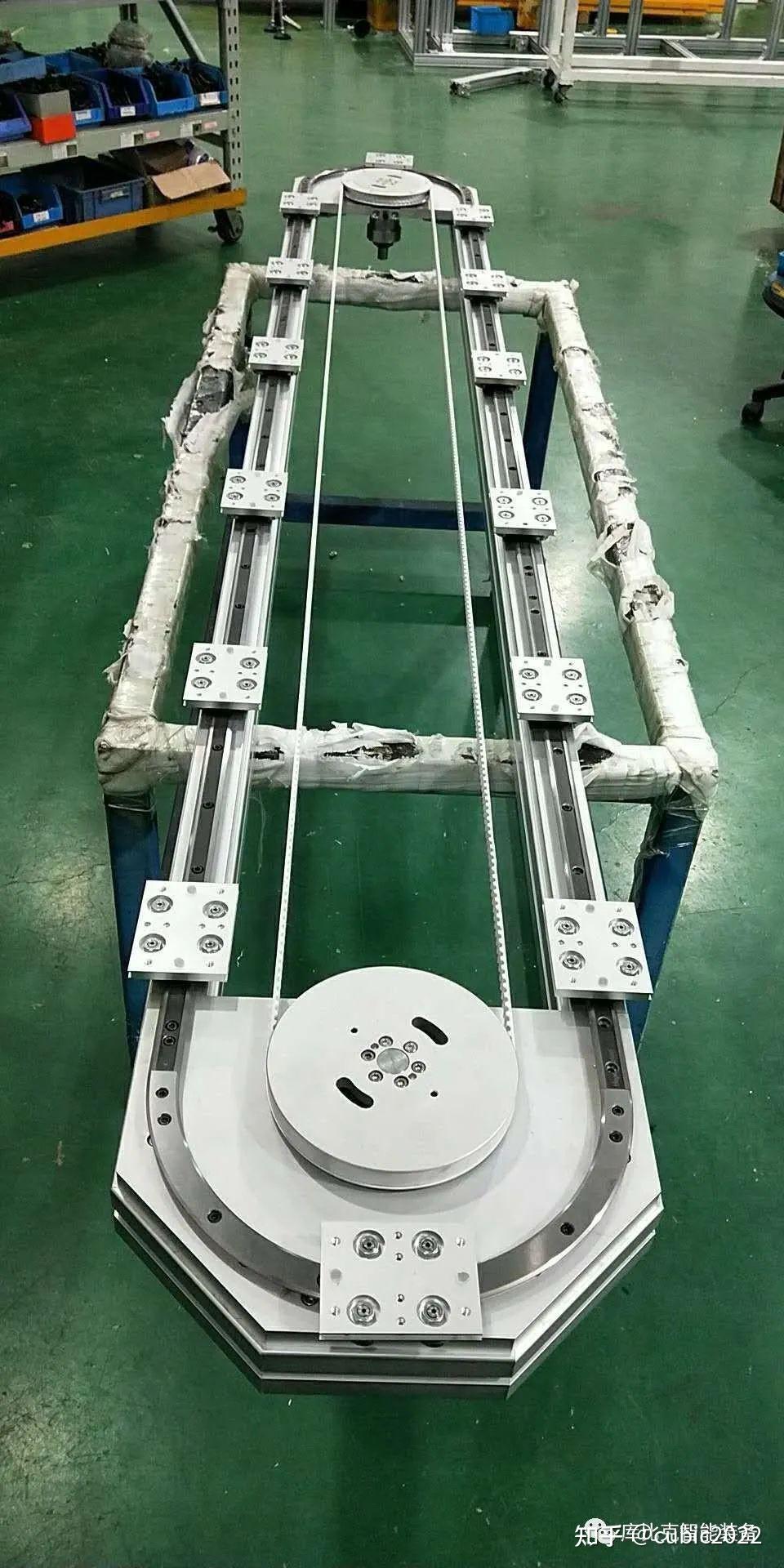 环形导轨选型需要注意的七大点！ - 知乎