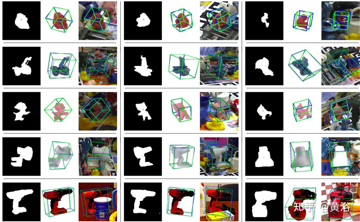 基于深度学习目标姿态估计的论文一览（下） - 知乎