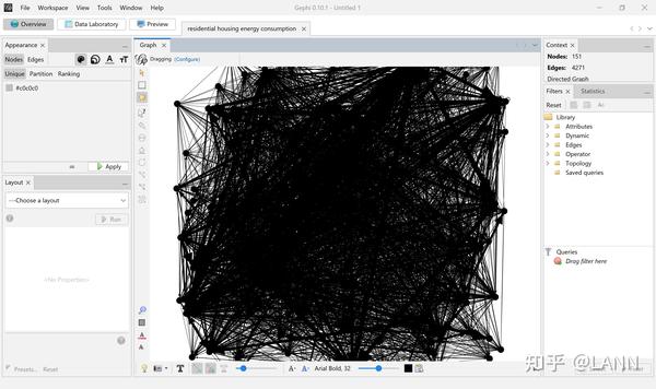 使用Bibexcel和Gephi进行英文文献计量分析（bibliometric study） - 知乎