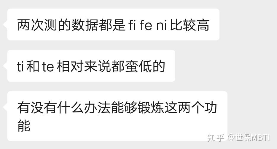 世保64型MBTI性格测试：NF(E)、SF、ST(J)可发展Ti - 知乎