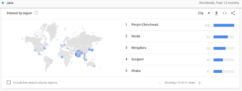 Golang为什么这么火之Go并发Goroutine和Channels尝鲜 - 知乎