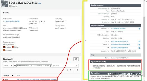 AWS Inspector操作指南 - 知乎