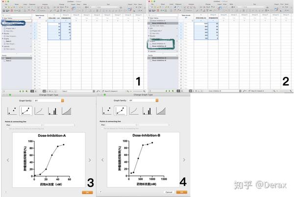 如何用Graphpad制作双X轴图 - 知乎