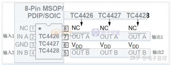 功率模块IGBT和MOSFET的驱动设计及模组测试（4） - 知乎