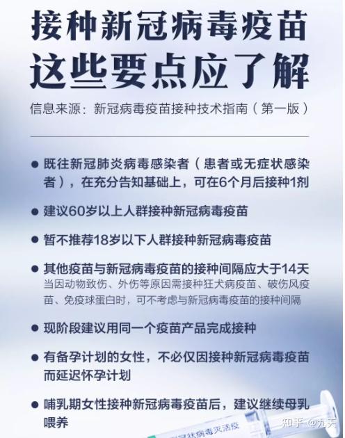 首版新冠疫苗接种指南发布 知乎