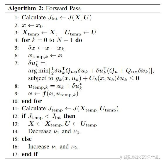 Constrained Differential Dynamic Programming Revisited - 知乎