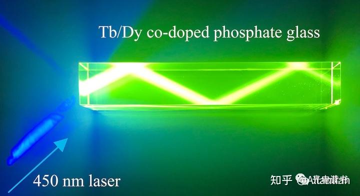 磷酸盐玻璃（Phosphate glasses）用作可见光材料 - 知乎
