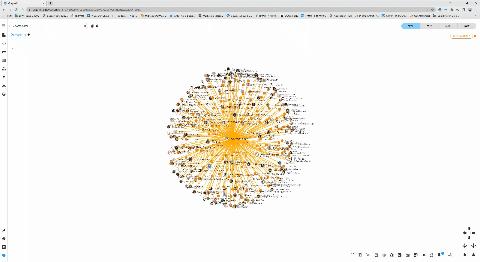 图数据的“Excel”-GraphXR零代码交互式可视化1 - 知乎