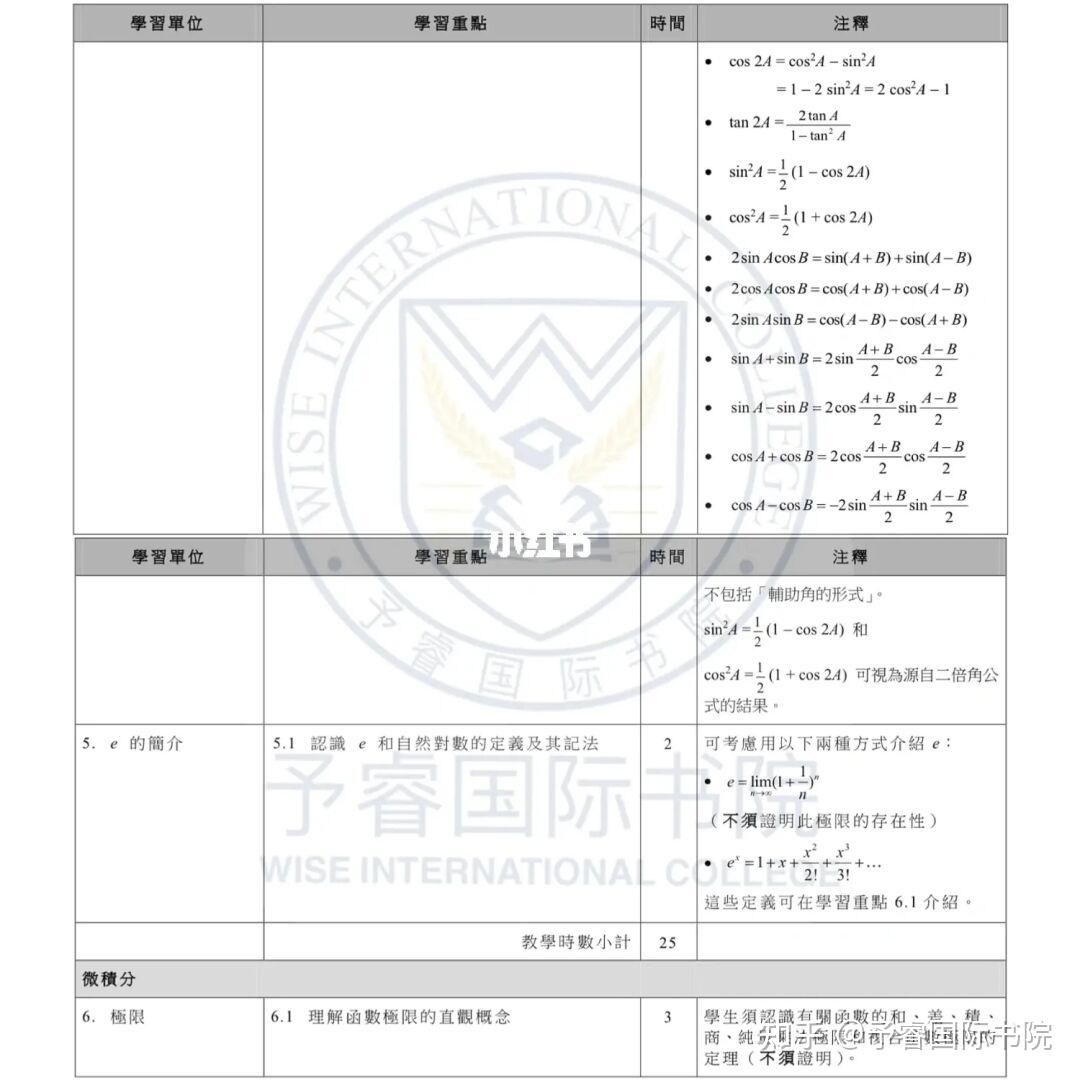 【DSE】数学延申M2 - 知乎