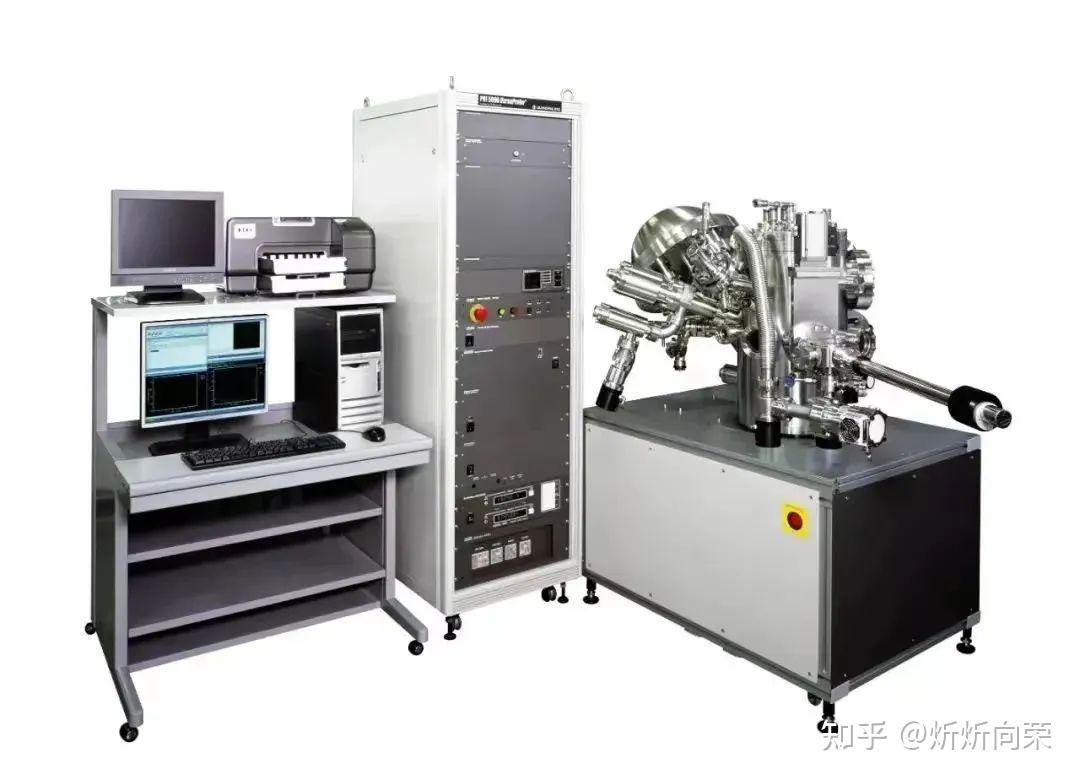 干货 | X射线光电子能谱(XPS)谱图分析 - 知乎