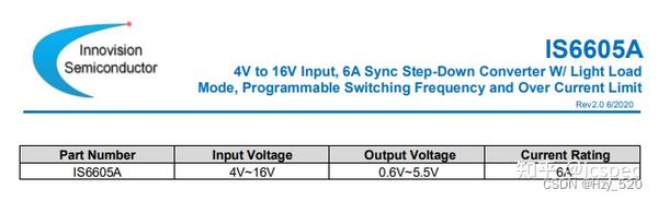 icspec干货 | DC/DC芯片如何选型及设计？ - 知乎