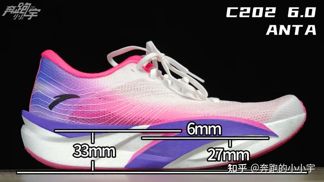 矩阵短板｜C202 6.0 VS C202 5.0 - 知乎