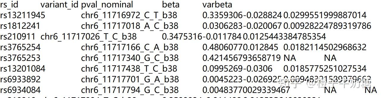 post-GWAS：使用coloc进行共定位分析(Colocalization) - 知乎