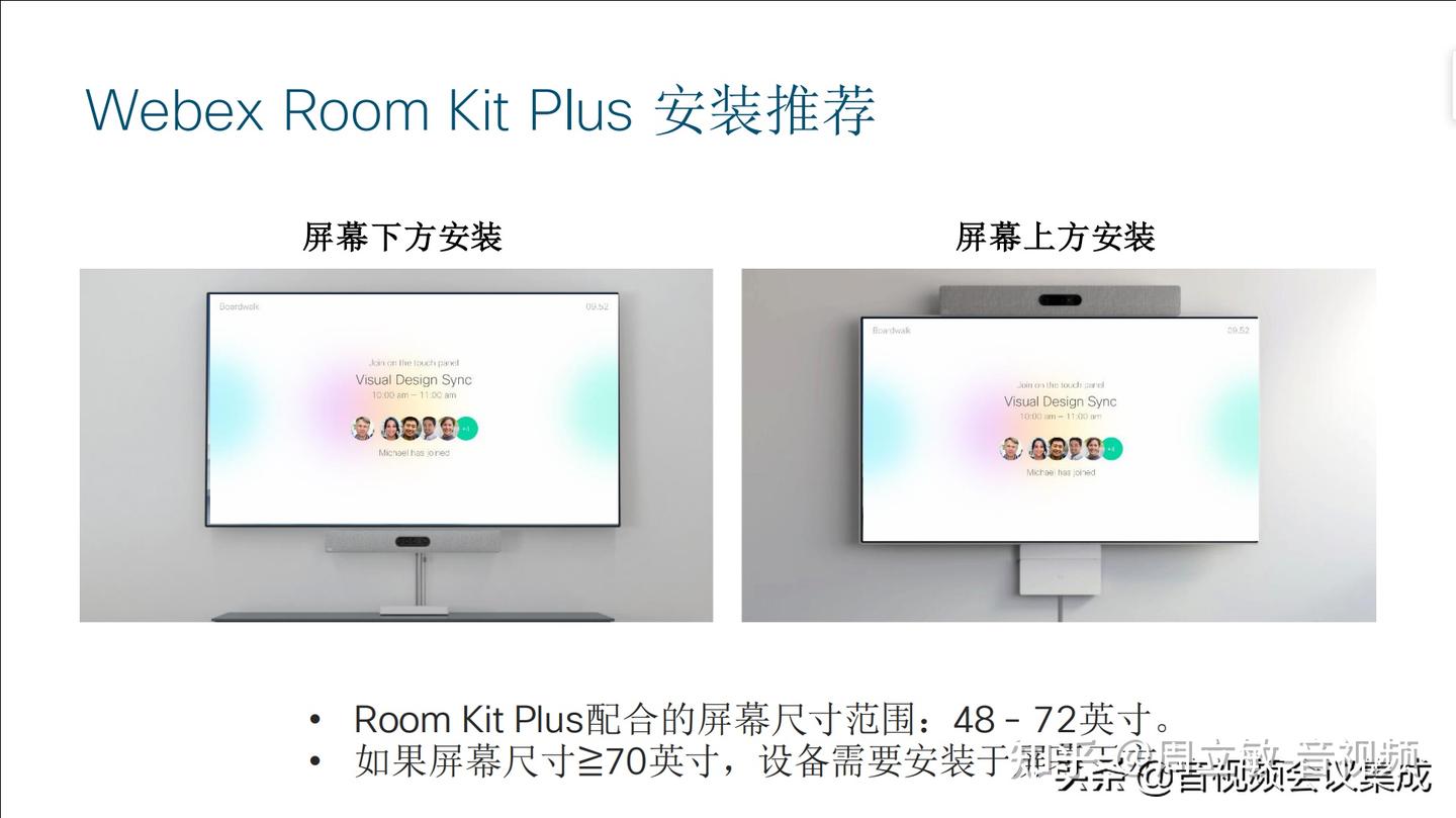 思科Cisco Webex Room Kit Pro，Kit Plus，Room Kit Pro P60，Kit Mini，KIT - 知乎