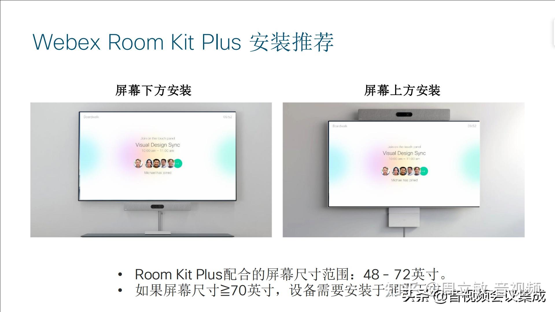 思科Cisco Webex Room Kit Pro，Kit Plus，Room Kit Pro P60，Kit Mini，KIT - 知乎