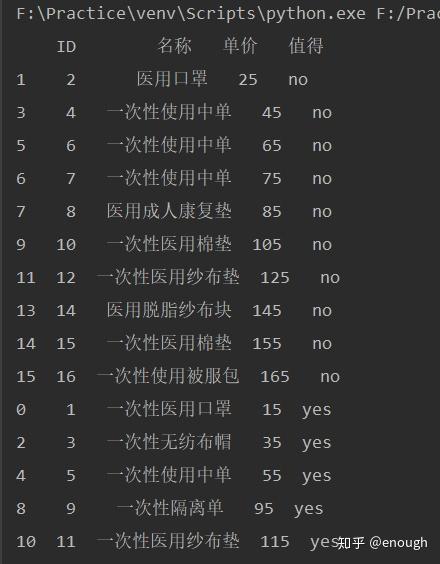 用python处理excel数据（六）实现excel表中排序功能 知乎 