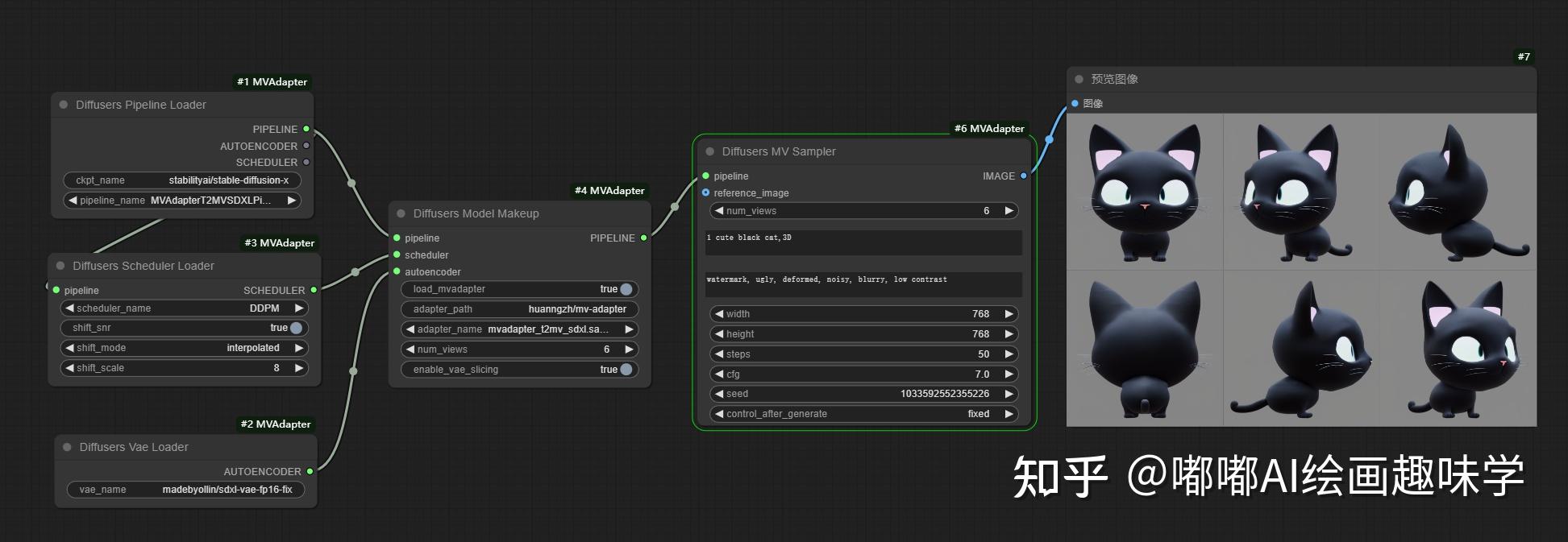 [ComfyUI]MV-Adapter快速生成多视图 - 知乎