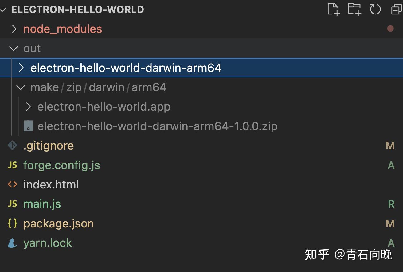 Electron 基础与入门 - 知乎