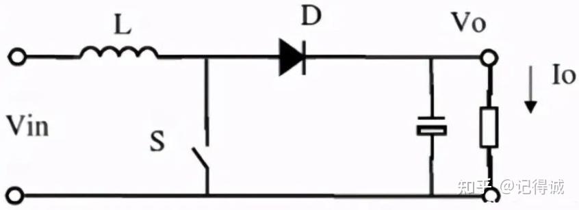 DC-DC的知识，看这一篇文章就够了 - 知乎