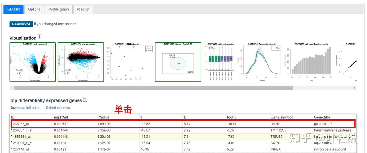 GEO2R 分析工具更新大解析！不会 R 也能做生信 - 知乎