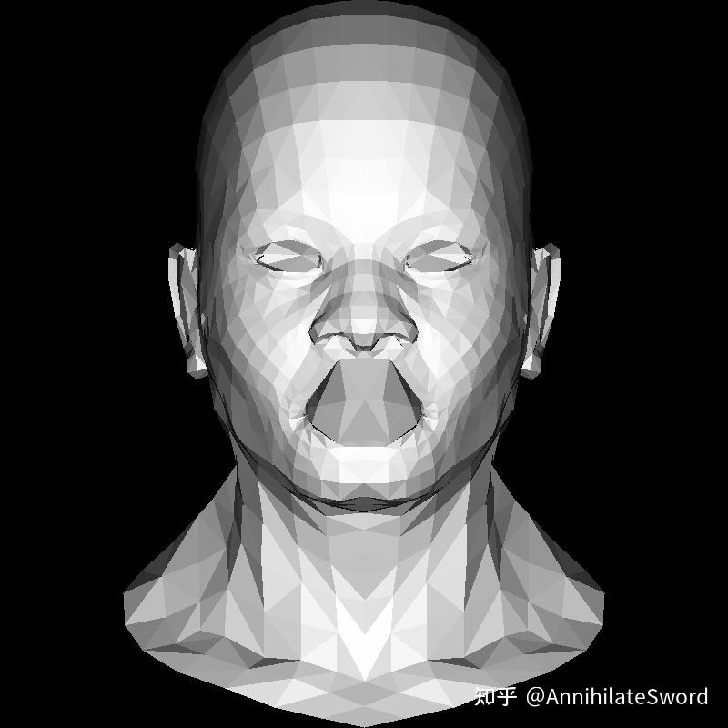 TinyRenderer 学习笔记 (上) - 知乎