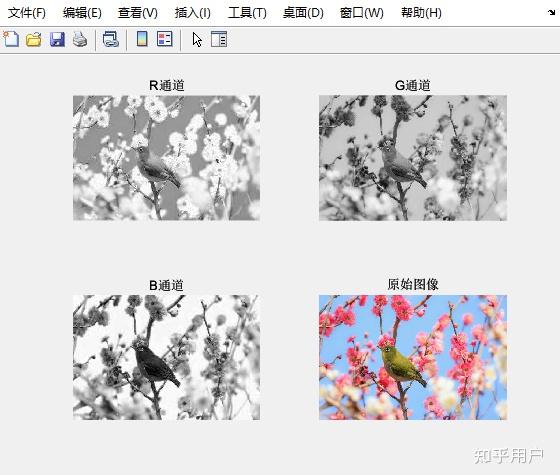 MATLAB 进行彩色图像处理 - 知乎