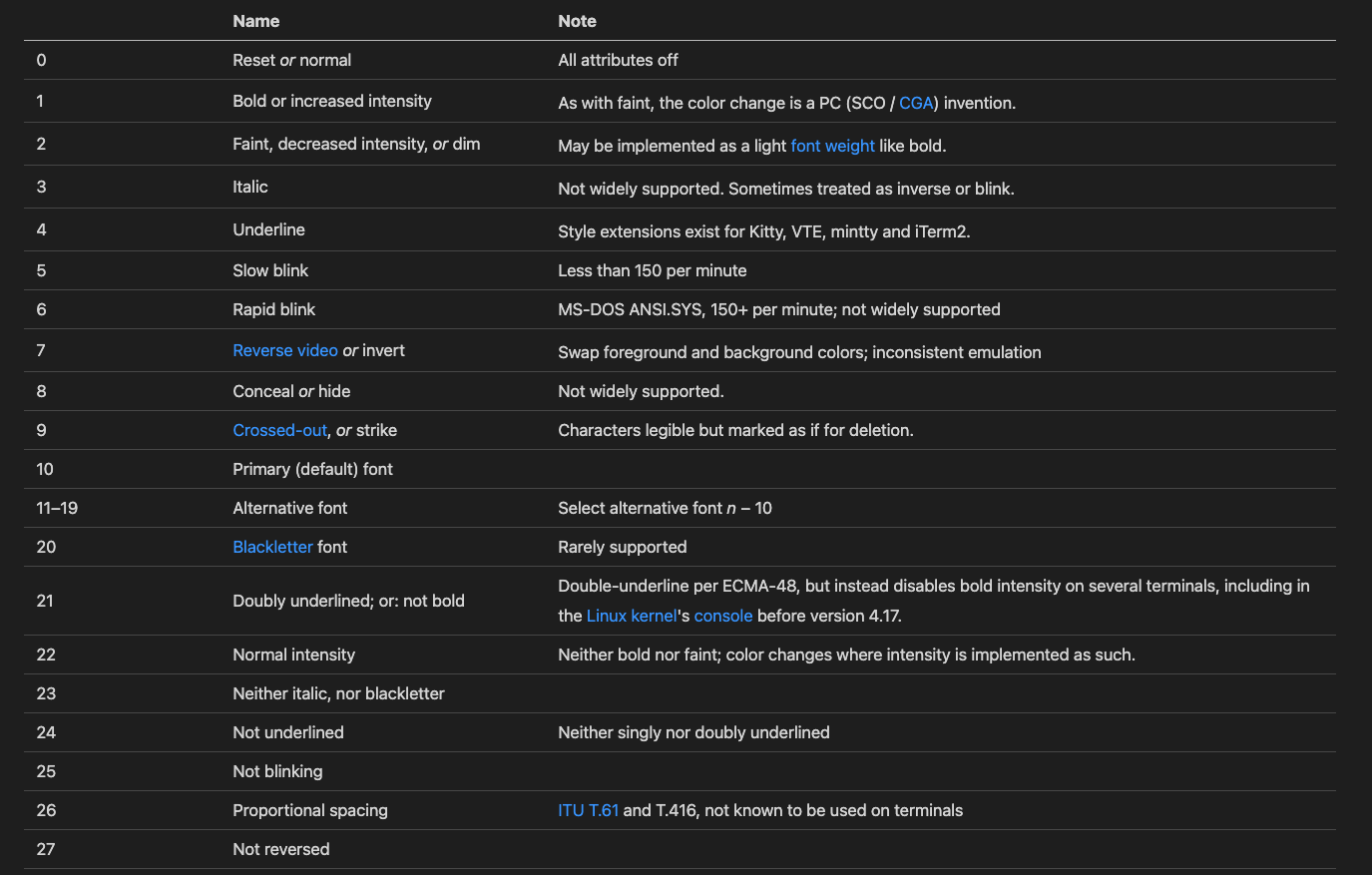 关于 ANSI C 转义码的简单介绍 - 知乎