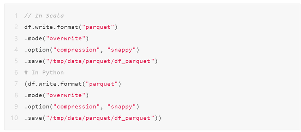 Spark从入门到精通（05）： Spark Sql和dataframes，内置数据源简介 知乎