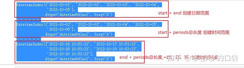 Python数据分析——Pandas时间戳索引：DatetimeIndex - 知乎