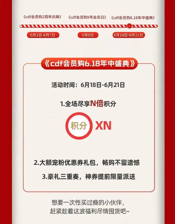 抢先看！cdf会员购61店庆、618年中盛典活动剧透 - 知乎