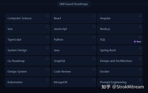 GitHub 252k star 宝藏级 Developers 技术路线图 - 知乎