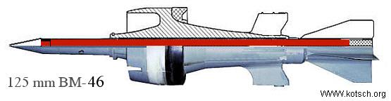 苏联/俄罗斯125mm坦克炮弹药简介 - 知乎