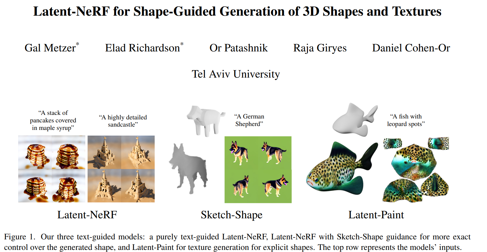 NeRF相关论文(中，30篇)--CVPR2023 - 知乎