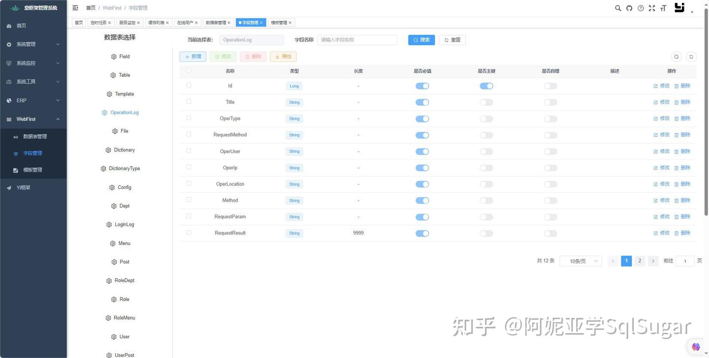 .Net8+Abp.vNext+SqlSugar的DDD领域驱动设计后端开源框 - 知乎