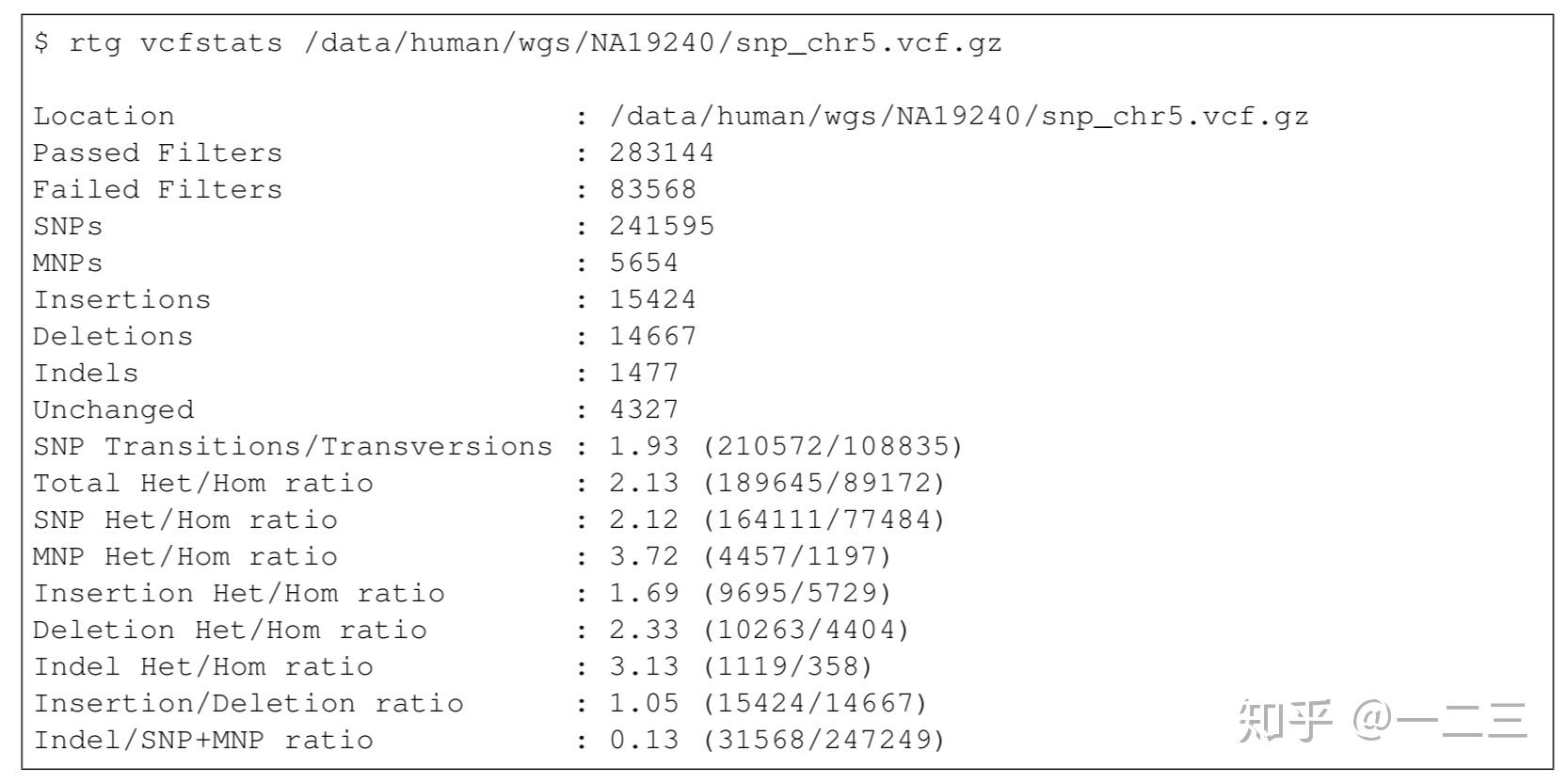 基因组突变下游分析之突变的统计 - 知乎